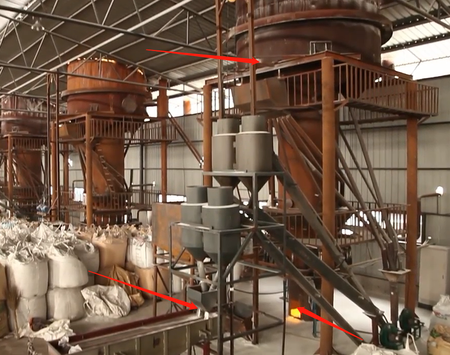 The Production Process of Glass Beads | SICHENG - Glass Beads